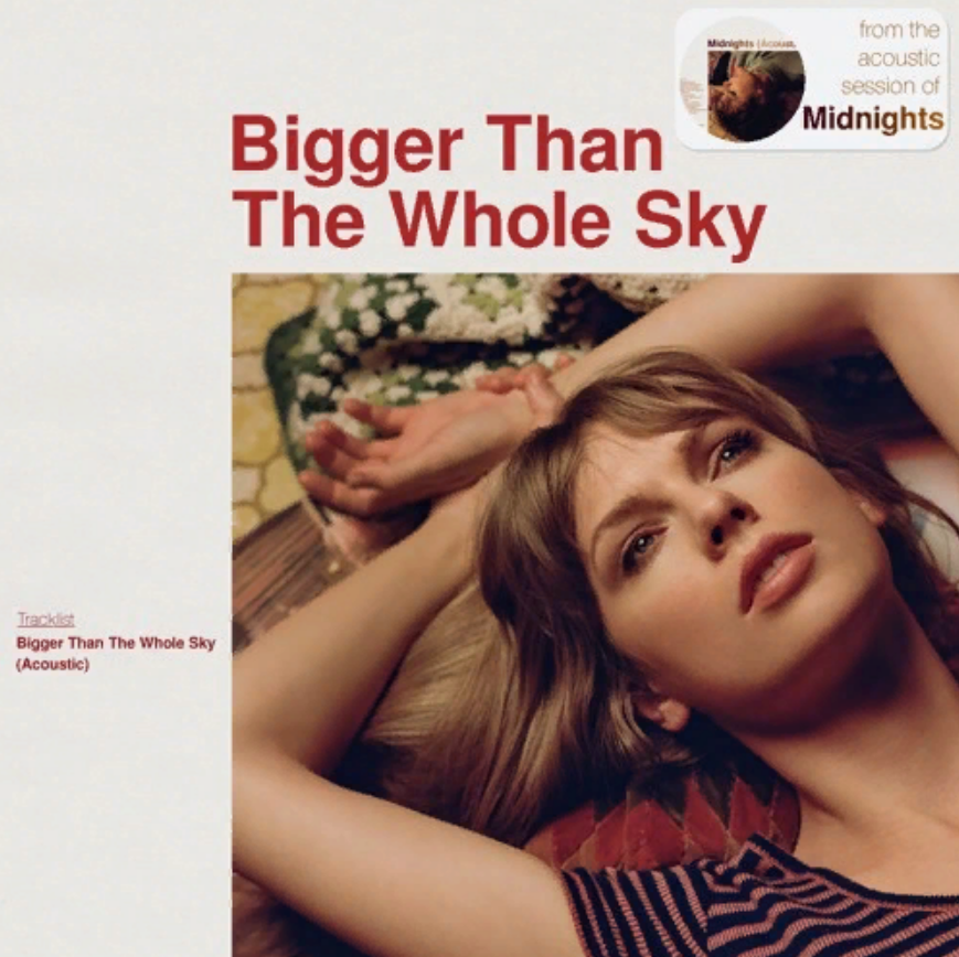 Taylor Swift - Bigger Than The Whole Sky sheet music for piano download ...