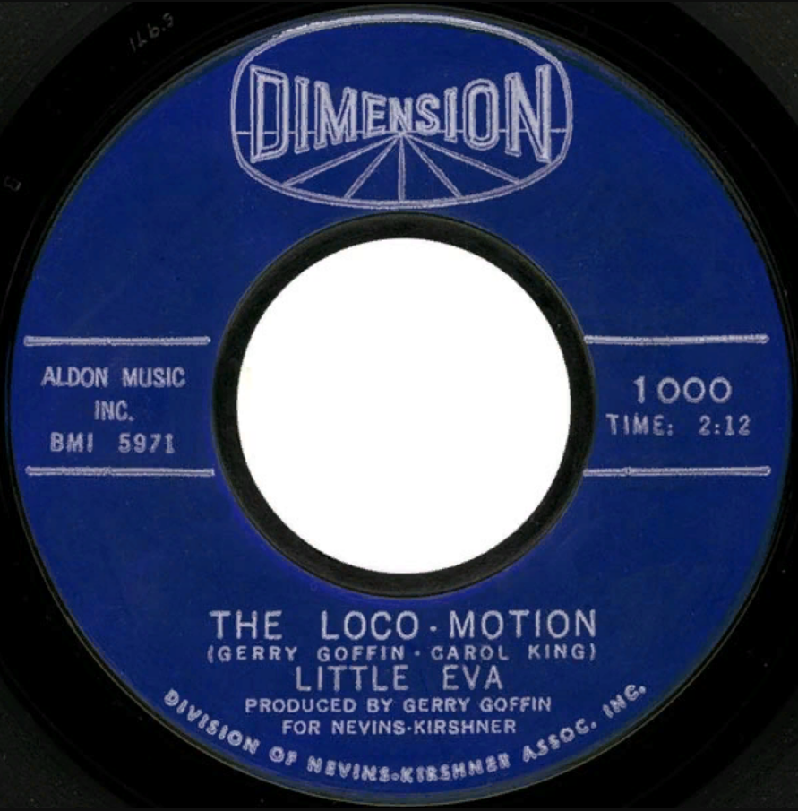 Little Eva - The Loco-Motion sheet music for piano with letters ...
