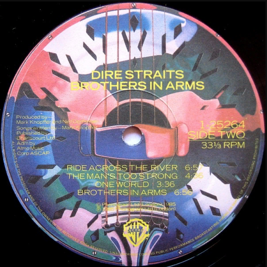 Dire Straits - Brothers In Arms sheet music for piano download | Guitar ...